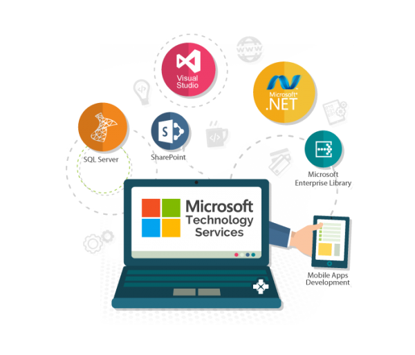 Services | Mani India Tech